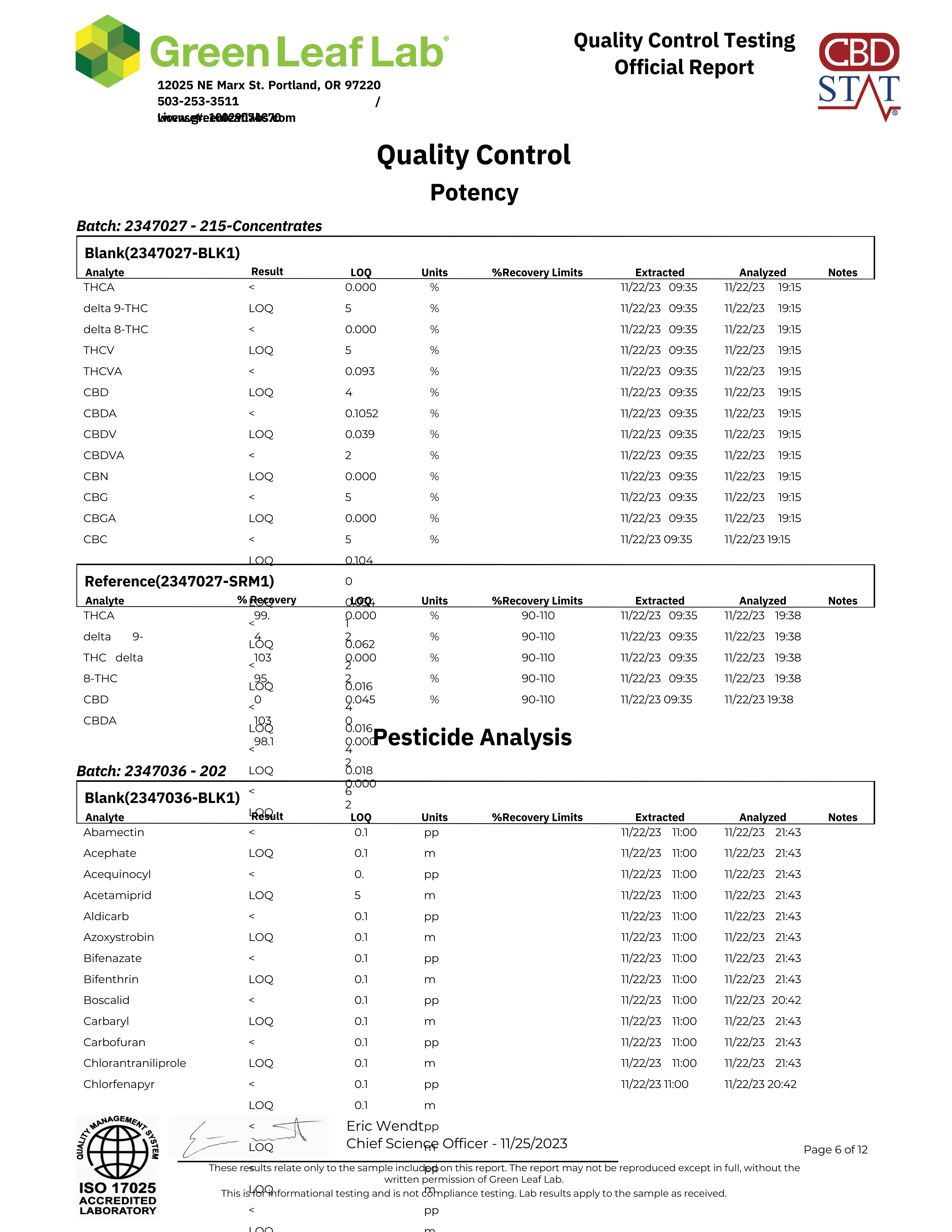 CBD Stat | coa